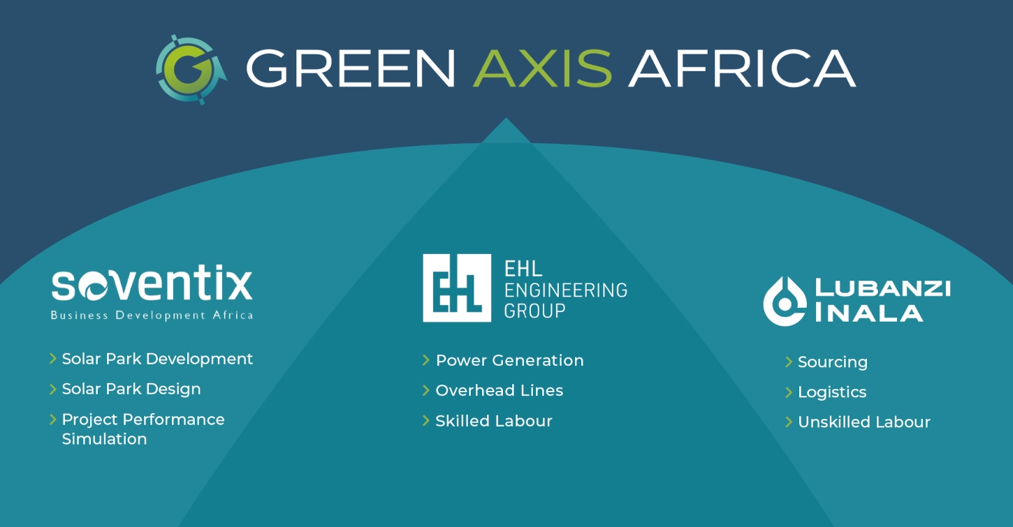 Green Axis Africa